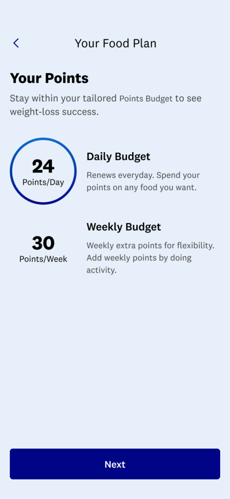 WeightWatchers®: The OG of Weight Loss Plans